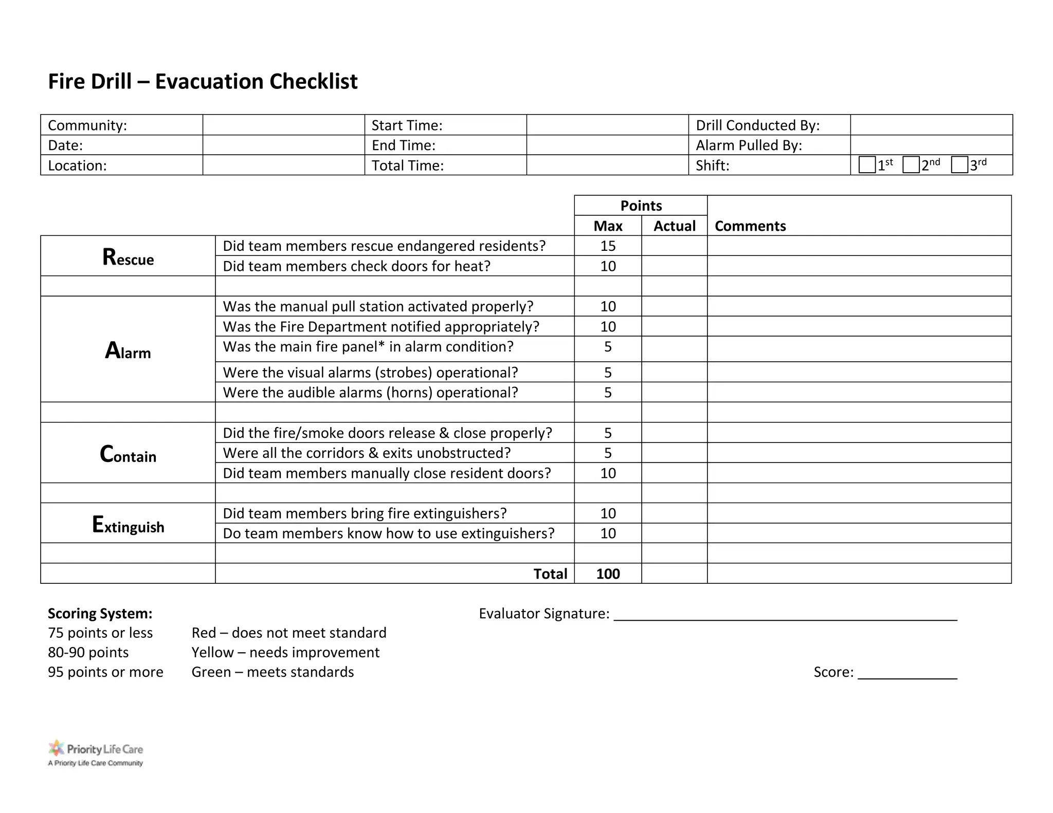 For Fire Drill - Evaluation Checklist Form | PPT