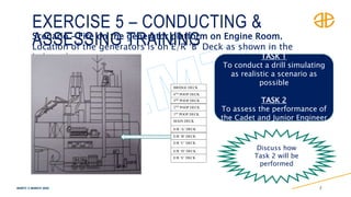 fire drill exercise.pptx