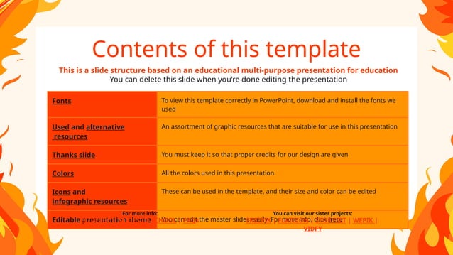 Fire Drill Procedure Slides for Pre-K Students_ Fire Prevention Day by ...