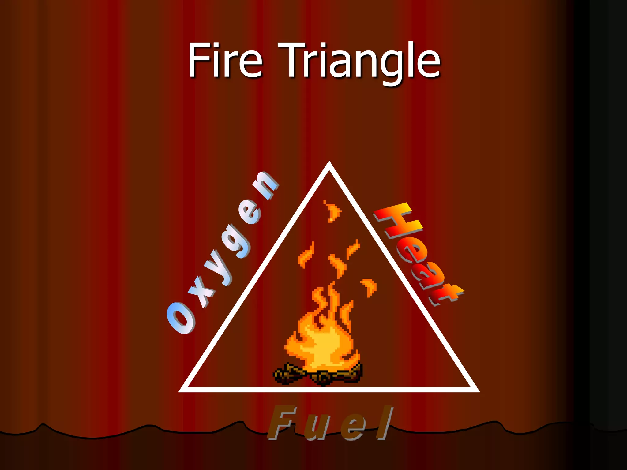 FIRE & EARTHQUAKE DRILL.ppt