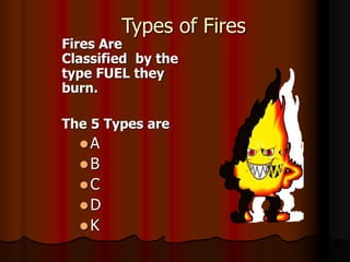 FIRE & EARTHQUAKE DRILL.ppt