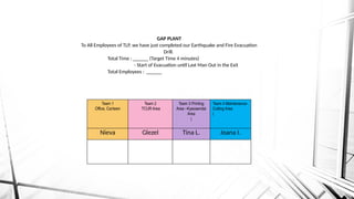 FIRE & EARTHQUAKE DRILL for employees secure safety | PPTX