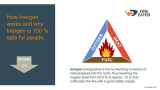 Fireeater Clean Agent Suppression System | PPTX