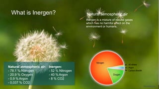 Fireeater Clean Agent Suppression System | PPTX