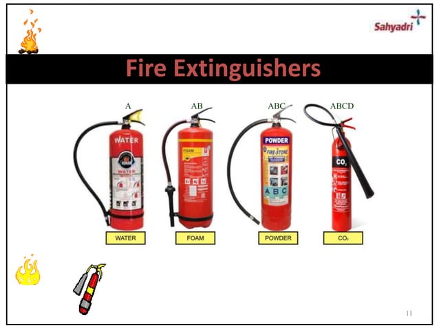 Fire emergency procedure | PPTX | First Aid | Injuries