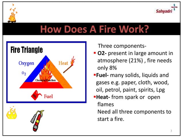 Fire emergency procedure | PPTX | First Aid | Injuries