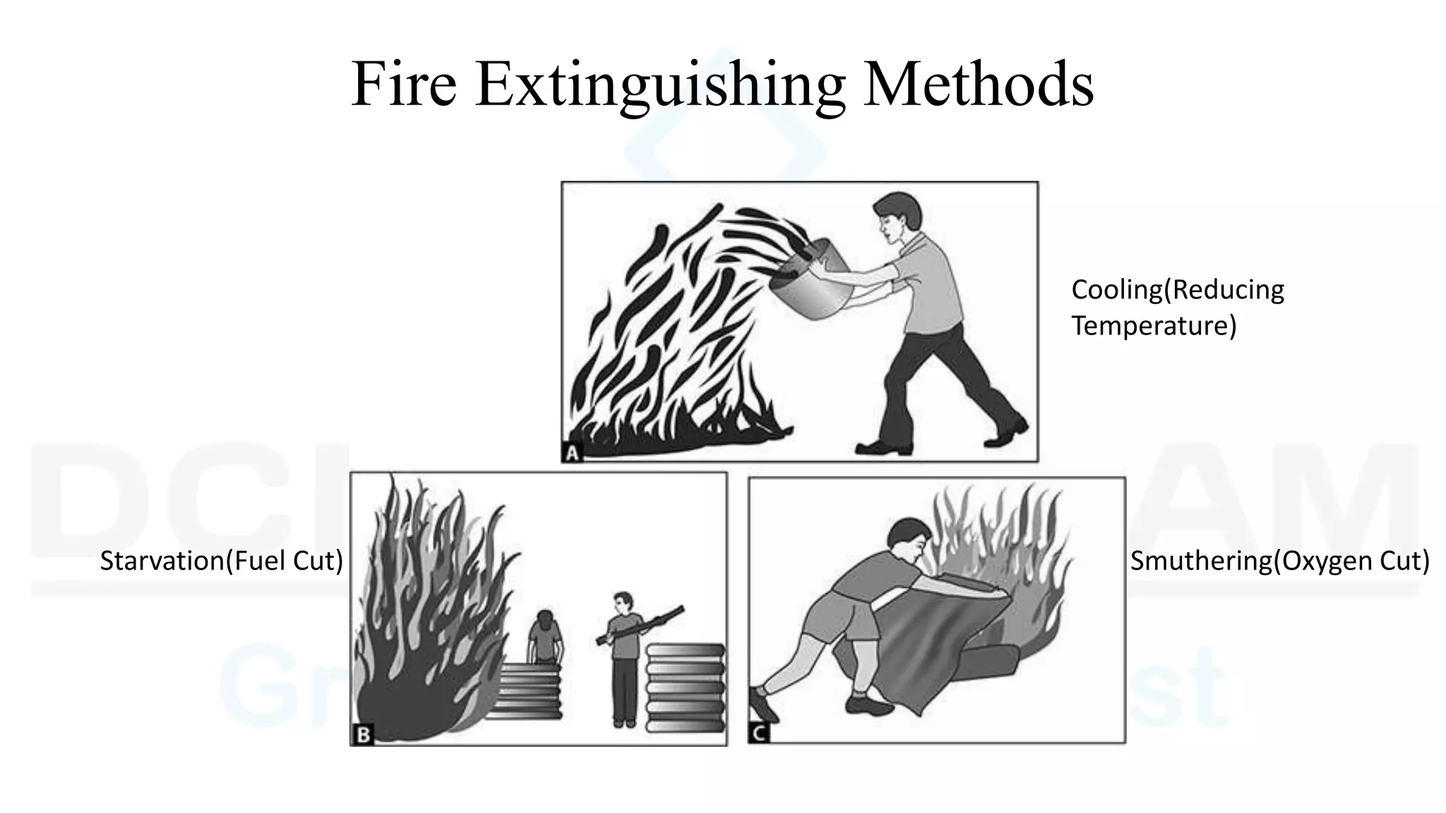 Fire engineering | PPTX