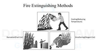 Fire engineering | PPTX