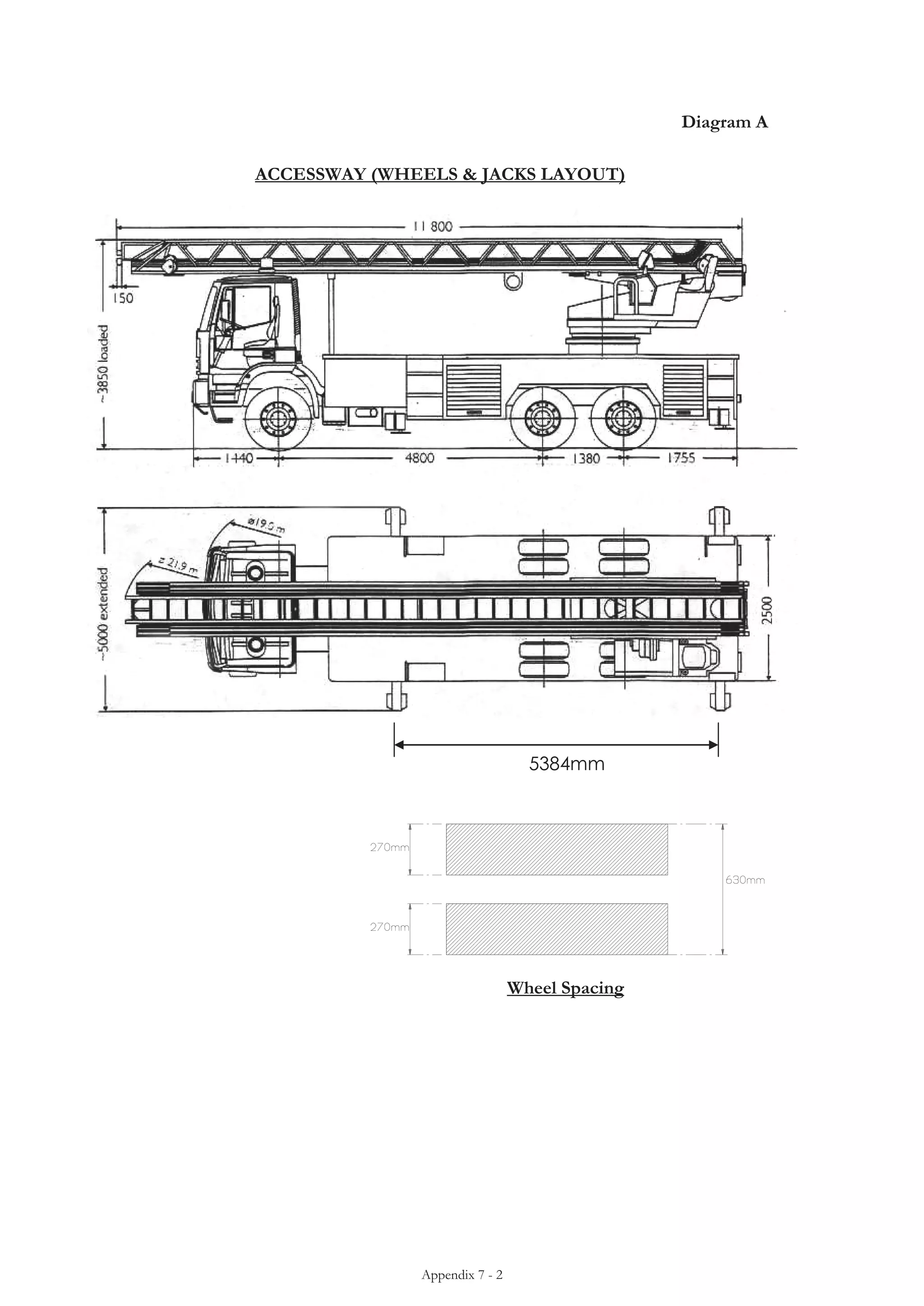 Fire engine on accessway appendix 7 | PDF