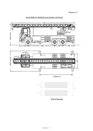 Fire engine on accessway appendix 7 | PDF
