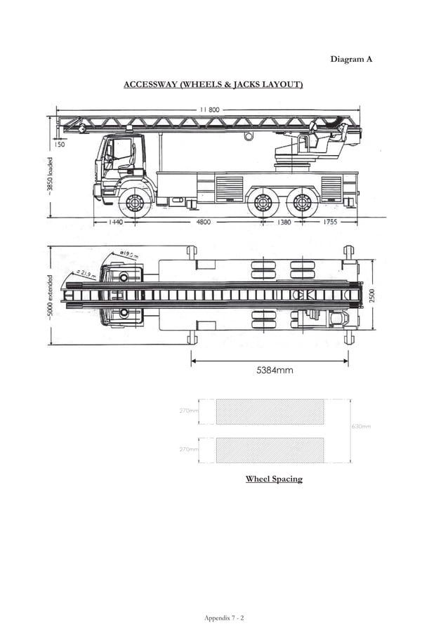 Fire engine on accessway appendix 7 | PDF