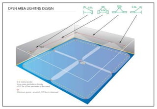 Fire escape lighting control | PPTX