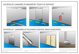 Fire escape lighting control | PPTX