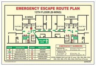 Fire escape lighting control | PPTX
