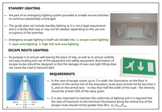 Fire escape lighting control | PPTX