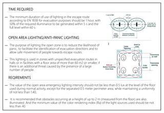 Fire escape lighting control | PPTX