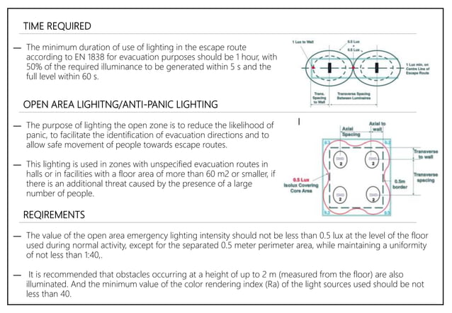 Fire escape lighting control | PPTX