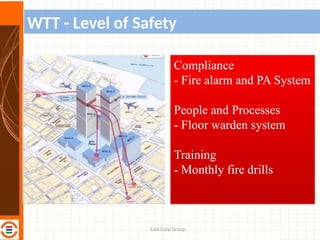 Fire Evacuation Mockdrill NMIMS (2).pptx