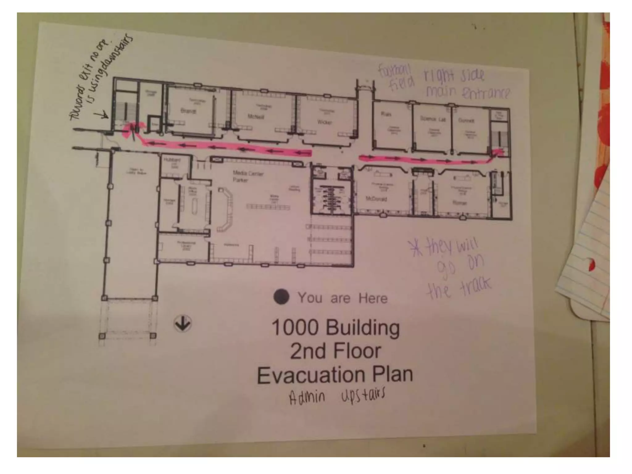 Fire evacuation powerpoint | PPTX
