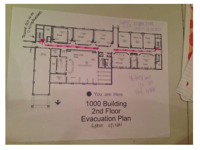 Fire evacuation powerpoint | PPTX | American Football | Sports