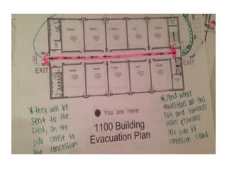 Fire evacuation powerpoint | PPTX