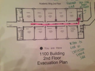 Fire evacuation powerpoint | PPTX