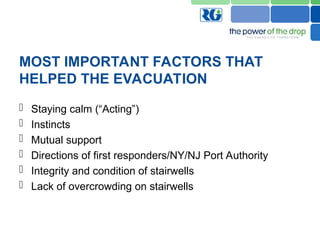 Fire evacuation procedures for HIGHRISE Fire Wardens.ppt