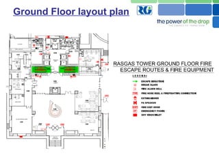 Fire evacuation procedures for HIGHRISE Fire Wardens.ppt