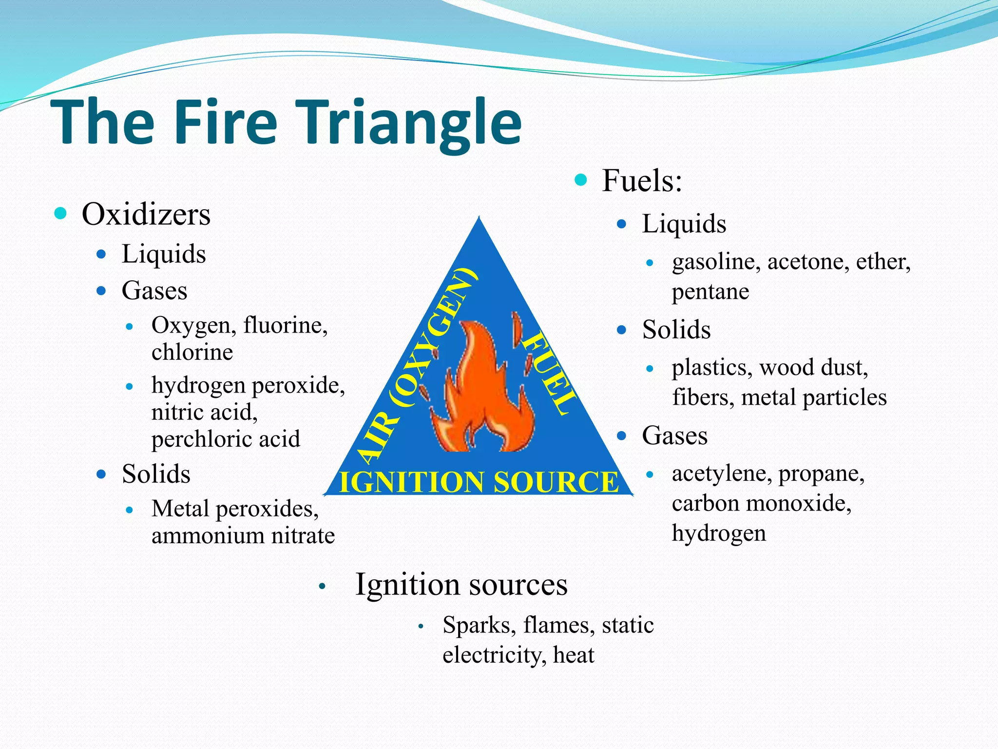 Fire & explosion hazards in welding -Safety | PPTX