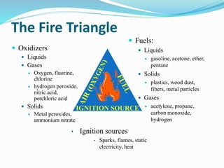Fire & explosion hazards in welding -Safety | PPTX