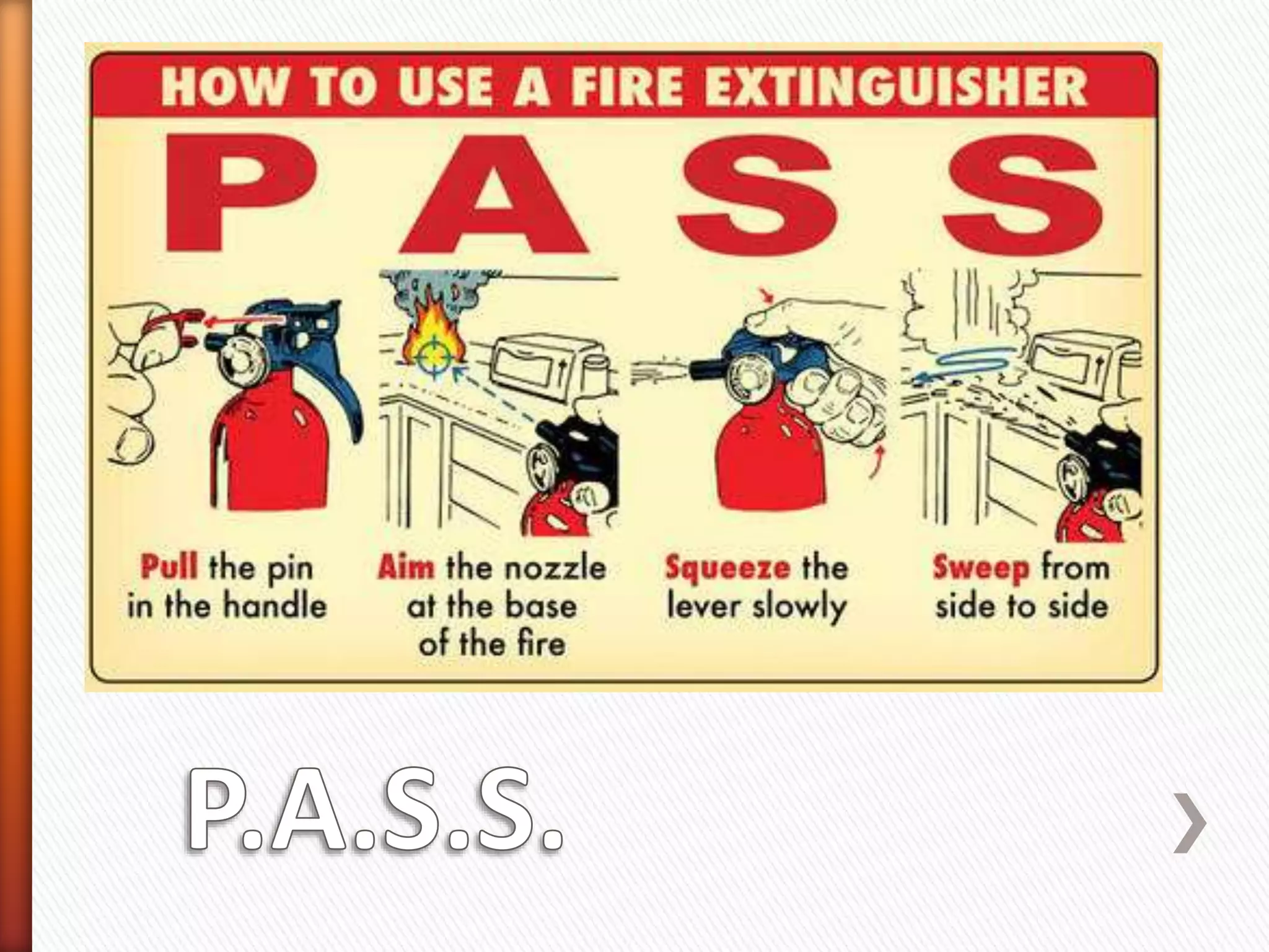 Fire extinguisher and fire preparedness (Tagalog) | PPTX