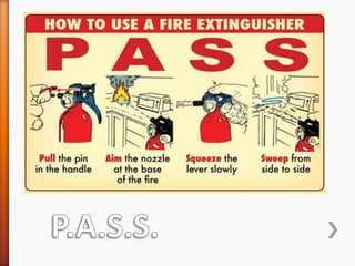 Fire extinguisher and fire preparedness (Tagalog) | PPT