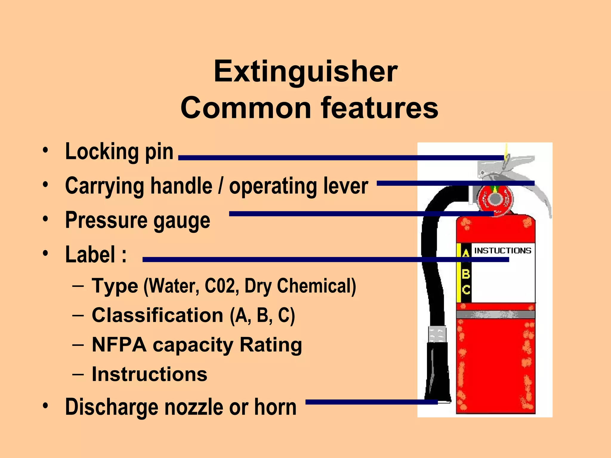 Fire extinguisher | PPT
