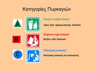 fire_extinguisher.ppt