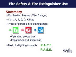 Usage of fire extinguishers and types of fires | PPT