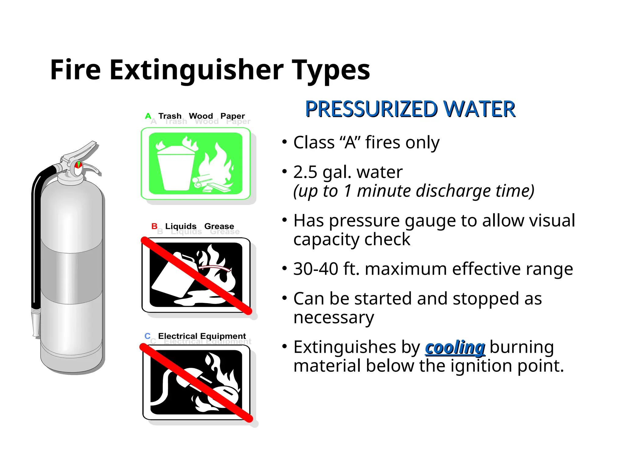 Fire Safety and fire Extinguisher use .ppt