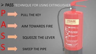 Fire extinguisher copy | PPT