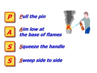 Fire_Extinguisher (1).ppt | Chemistry | Science
