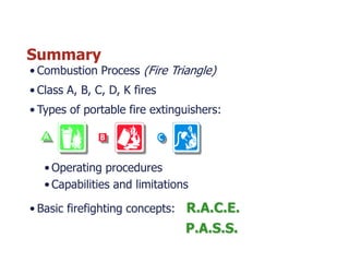 Fire_Extinguisher (1).ppt