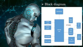FIRE EXTINGUISHER CAR WITH SMS AND CALL ALERTS.pptx