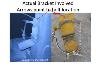 Fire extinguisher explosion | PPT