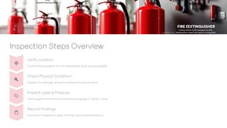 Fire Extinguisher Inspection Checklist eAuditor Audits & Inspections | PDF