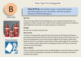 Fire extinguisher micronova presentation | PPT