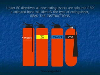 Fire & Extinguishers | PPT
