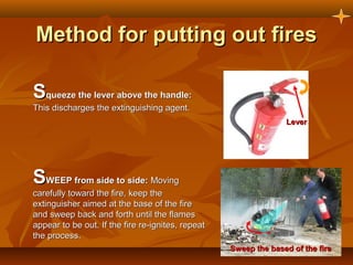 Fire extinguishers-testing | PPT