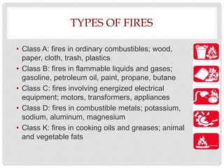 Fire Extinguishers | PPT