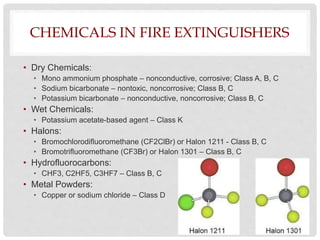 Fire Extinguishers | PPT