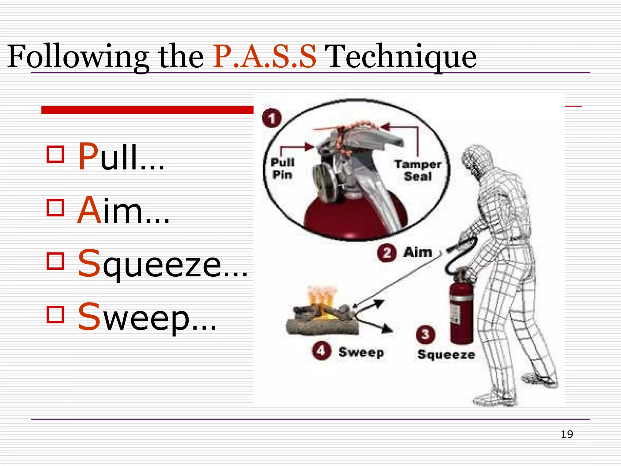 Fire Extinguisher Safety Training | PPT