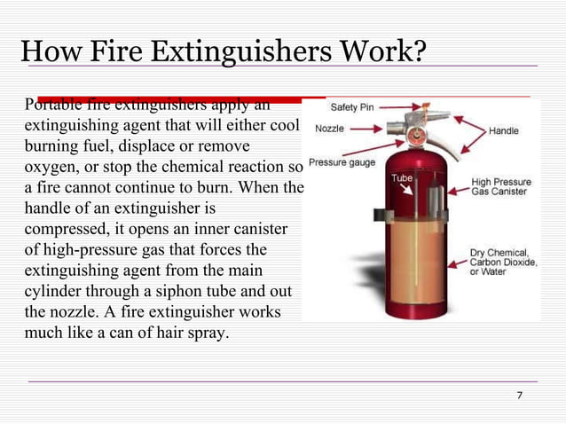 Fire Extinguisher Safety Training | PPT