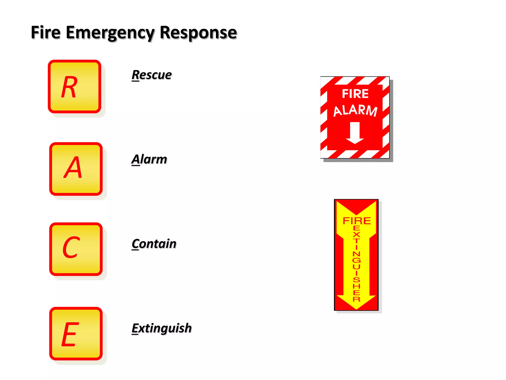 Fire extinguishers awareness | PPTX